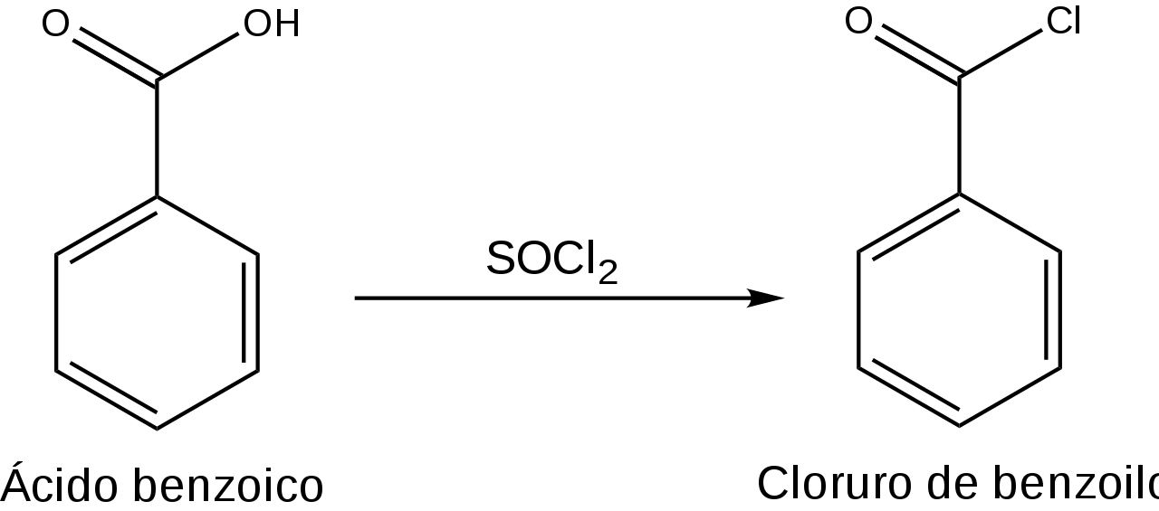 ¿Por qué elegir el ácido benzoico? - Gadgets Magazine